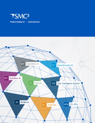SMC³ | Resource Hub